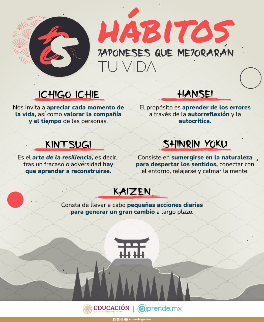 5 hábitos japoneses que mejorarán tu vida - Nueva Escuela Mexicana