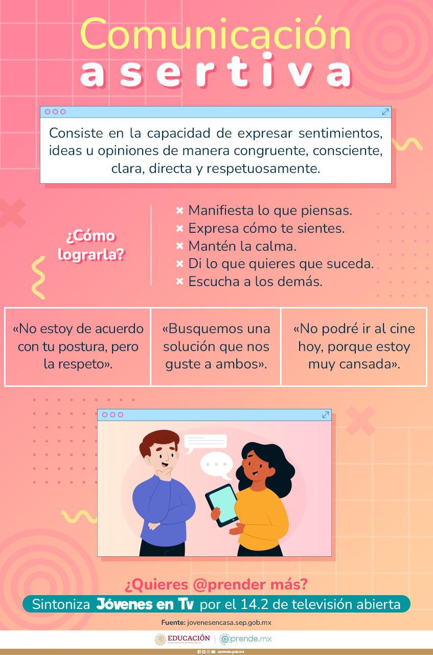 Comunicación asertiva - Nueva Escuela Mexicana