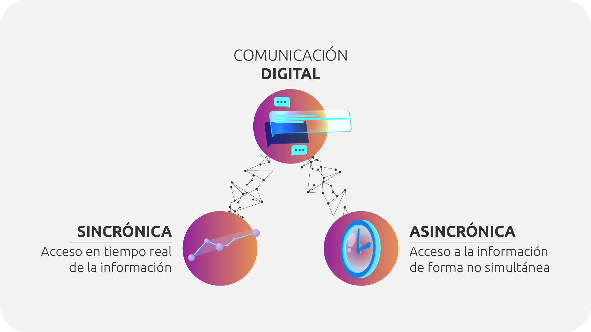 Comunicación Digital Nueva Escuela Mexicana Digital