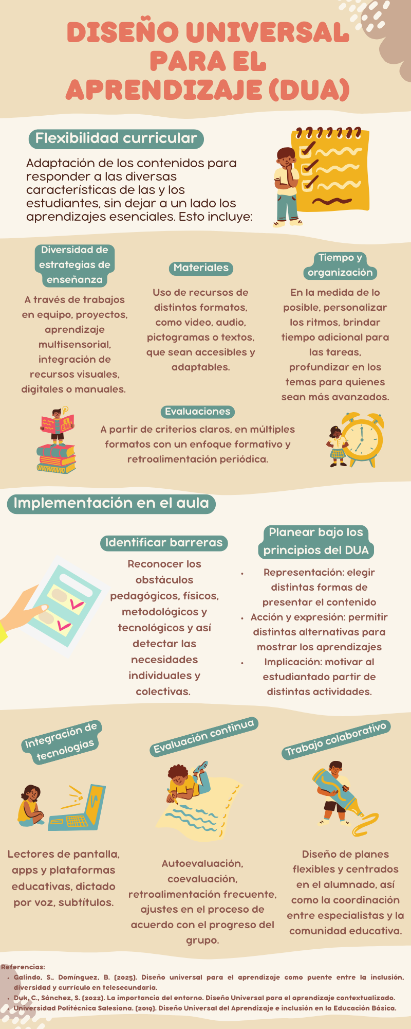 Diseño Universal Del Aprendizaje Para La Atención A La Diversidad Dua